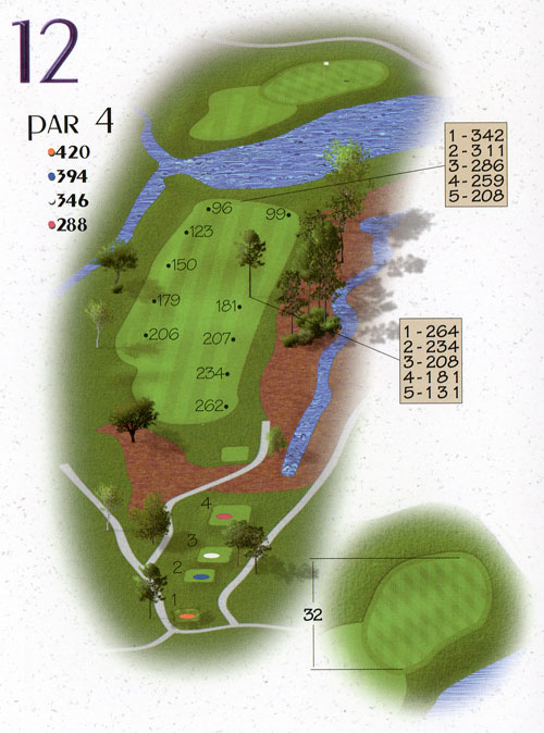 Course Tour - Perdido Bay Golf Club
