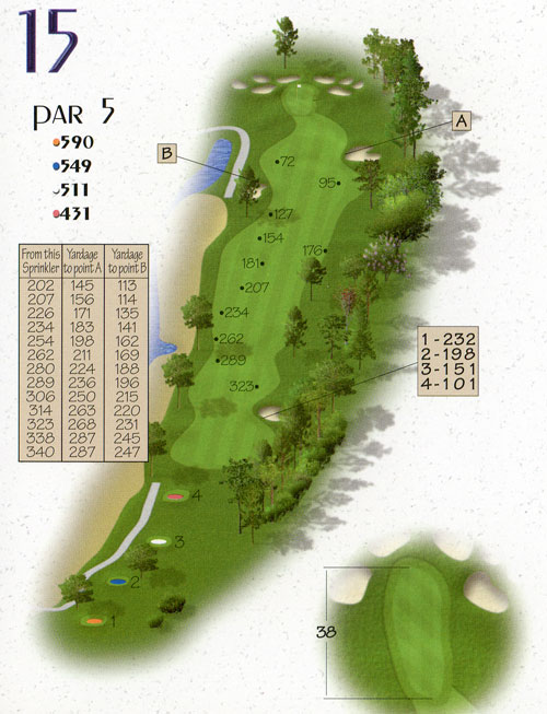 Course Tour - Perdido Bay Golf Club